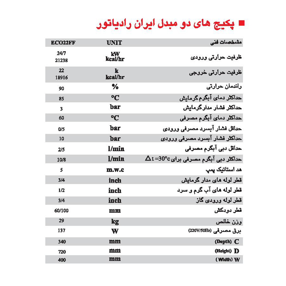 پکیج eco22ff - ایران رادیاتور | شوفاژ دات کام نماینده رسمی محصولات ...
