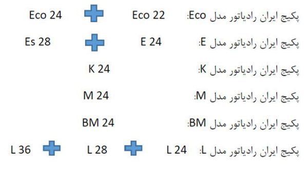 پکیج ایران رادیاتور | لیست قیمت پکیج دیواری ایران رادیاتور | نمایندگی ...