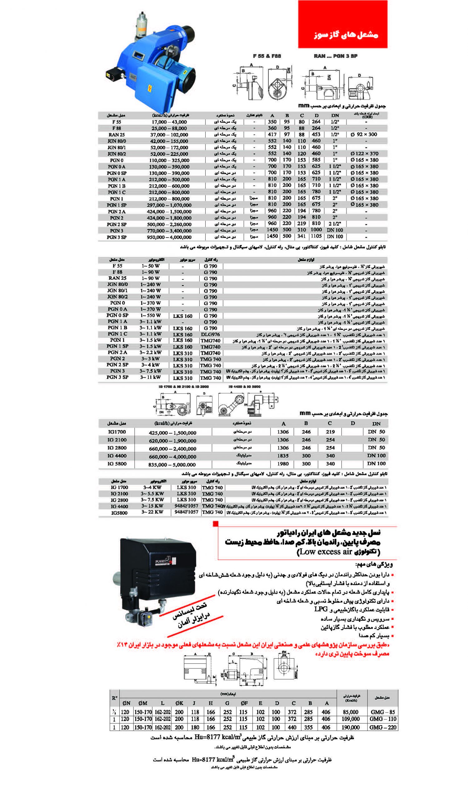 قیمت مشعل گازی ایران رادیاتور مدل IG 1700 | شوفاژ دات کام شوفاژکار