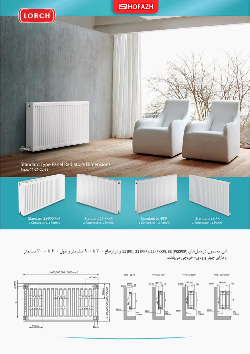 رادیاتور پنلی لورچ مدل پربازده | مشخصات فنی و خرید رادیاتور های پنلی لورچ